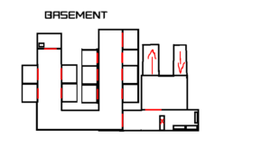 PANICORE: Asylum Guide