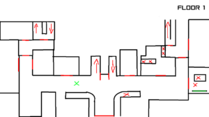 PANICORE: Asylum Guide