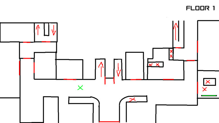 PANICORE: Asylum Guide