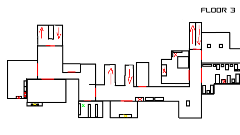 PANICORE: Asylum Guide