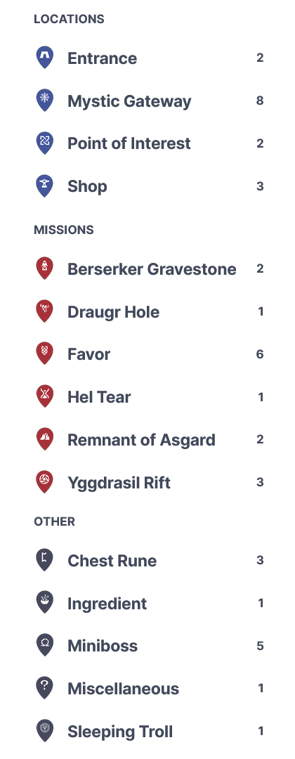God of War Ragnarok Mission and Location Maps
