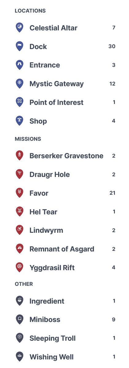 God of War Ragnarok Mission and Location Maps