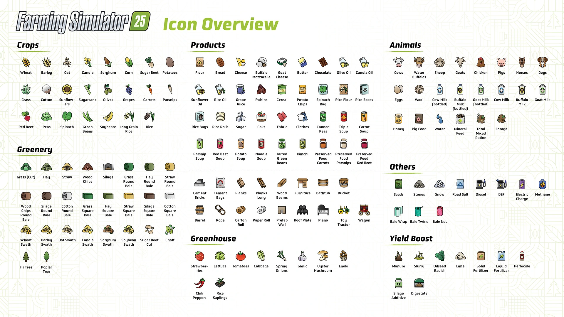 Farming Simulator 25: Icons Overview (Symbols)
